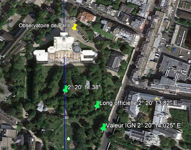 Le Méridien de Paris traverse par définition